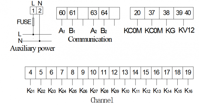 การรับรอง CE 24VDC MODBUS Rtu Device Master Terminal Unit